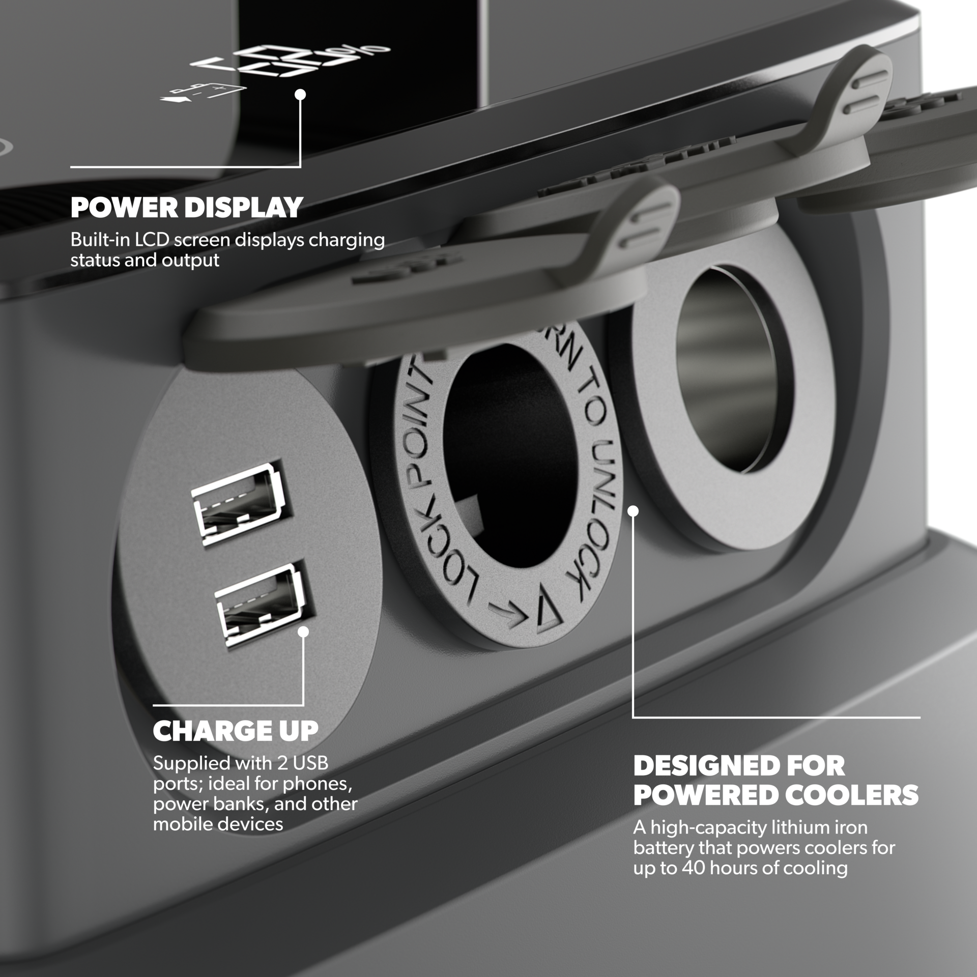 Dometic plb40 store